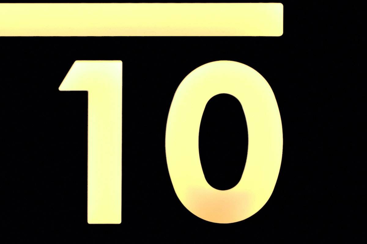 10 hot questions to ask yourself as a business owner - Business Genie